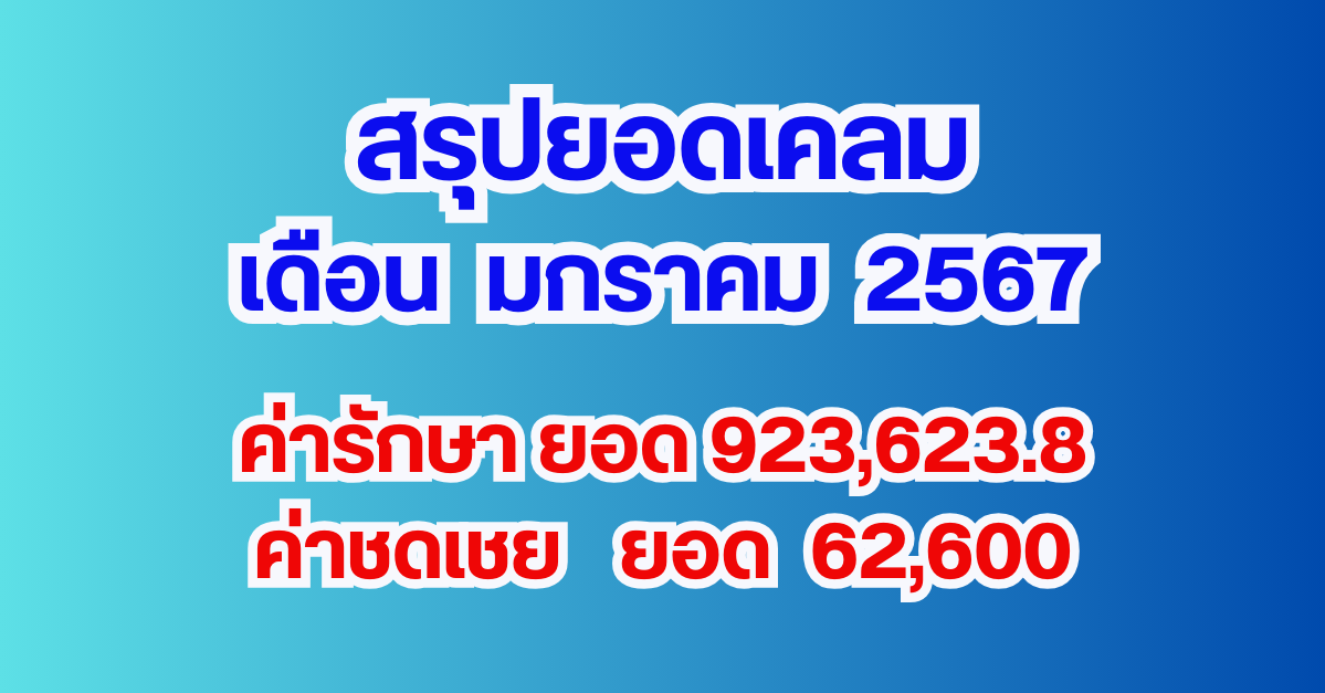 สรุปยอดเคลมเดือนมกราคม2567 - Digital Office