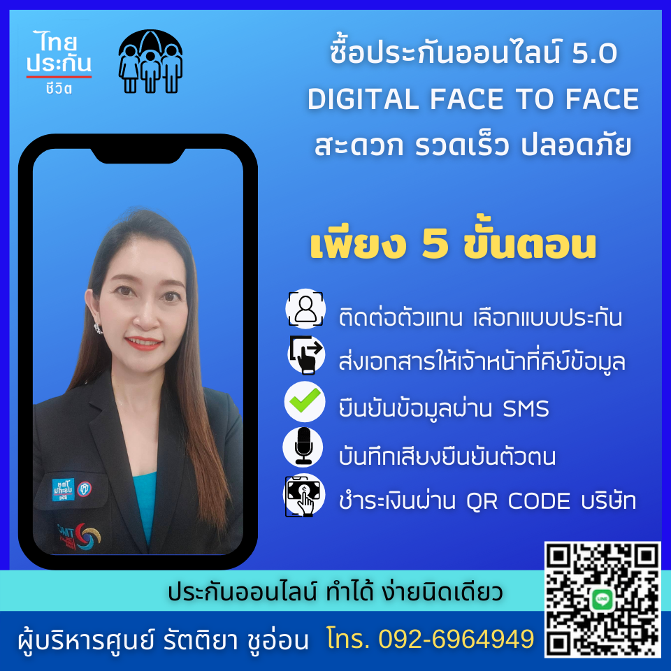 สรุปรายการลดหย่อนภาษีปี 2566 - Digital Office