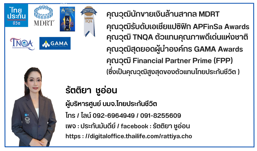 สรุปรายการลดหย่อนภาษีปี 2566 - Digital Office