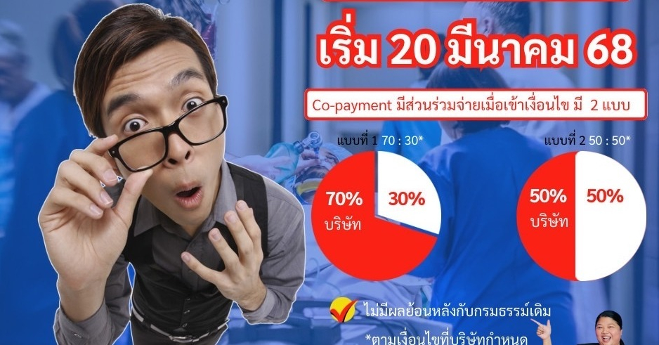 ประกันสุขภาพแบบ copayment - Digital Office