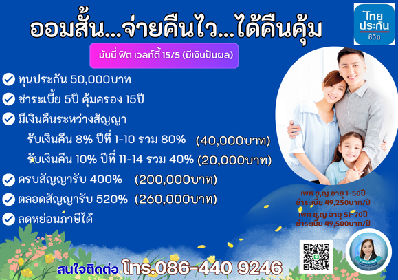 มันนี่ ฟิต เวลท์ตี้ 15/5 ออมสั้น จ่ายคืนไว คืนคุ้ม - Digital Office