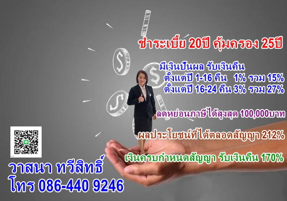 มันนี่ ฟิต เฟิร์ม 25/20 (มีเงินปันผล) ลดหย่อนภาษี - Digital Office