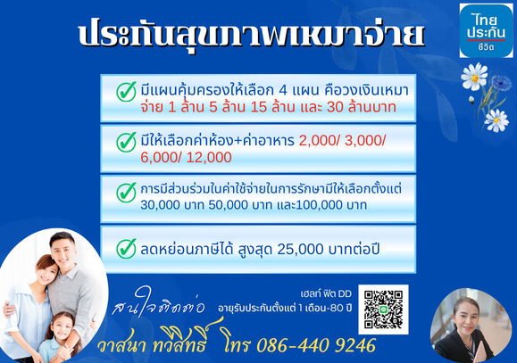 คุ้มครองประกันสุขภาพเหมาจ่าย เฮลท์ฟิต ดีดี - Digital Office