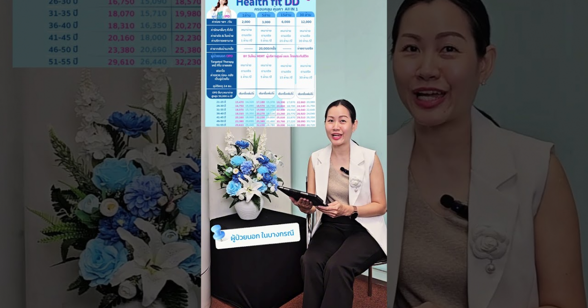 Health fit DD สุขภาพเหมาจ่าย 1-30 ล้าน - Digital Office