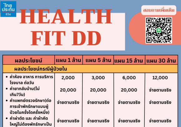 Health fit DD - Digital Office