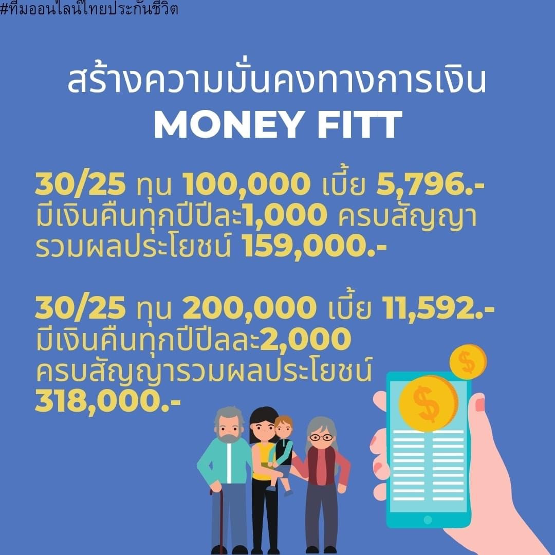 ผลิตภัณฑ์ทางการเงิน IRR ลดหย่อนภาษี - Digital Office