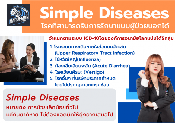 รู้จักโรคทั่วไป Simple Diseases - Digital Office